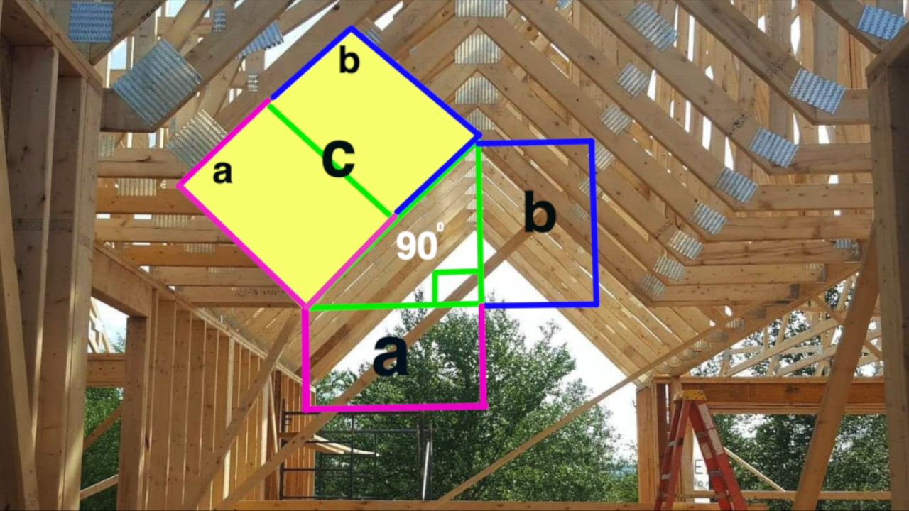 The Pythagorean Theorem The House That STEM Built